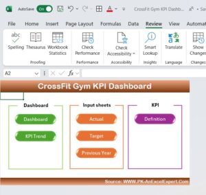 CrossFit Gym KPI Dashboard in Excel - Next Gen Templates