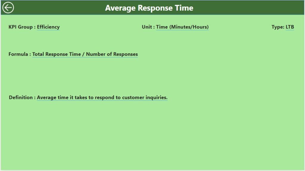 Customer Service KPI Dashboard in Power BI - Next Gen Templates