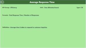 Customer Service KPI Dashboard in Power BI - Next Gen Templates