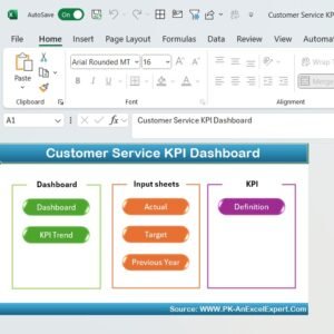 Customer Service KPI Dashboard in Excel - Next Gen Templates