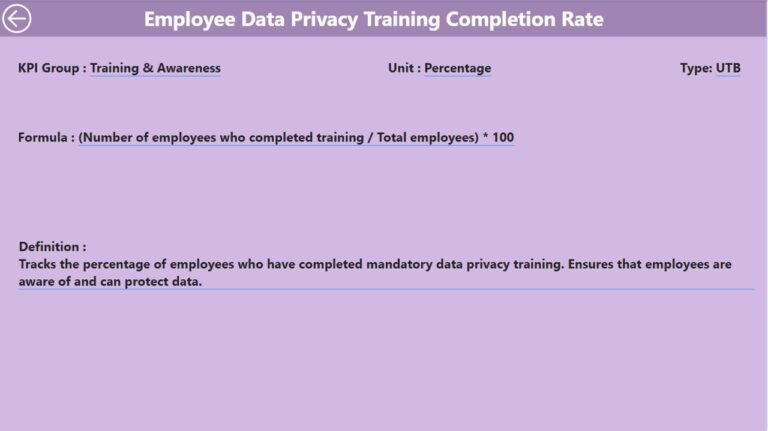 Data Privacy KPI Dashboard in Power BI - Next Gen Templates