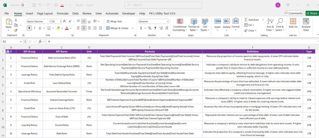 Debt Management KPI Dashboard in Power BI - Next Gen Templates