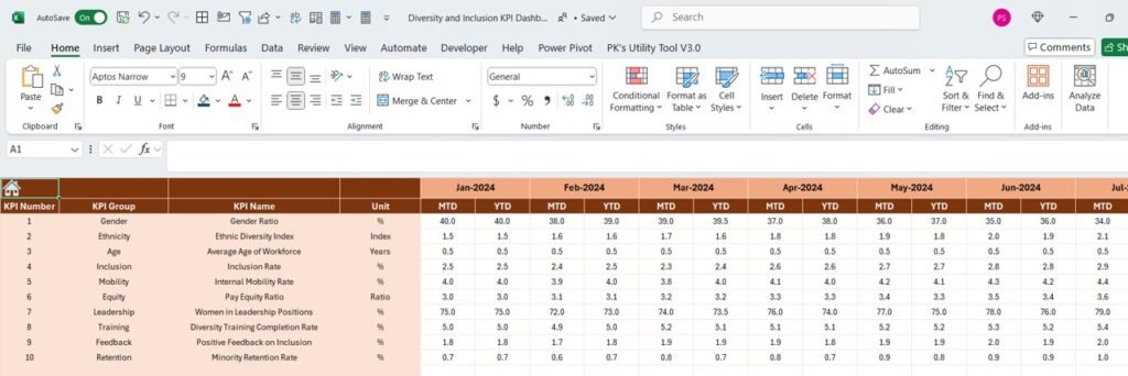 Diversity and Inclusion KPI Dashboard in Excel - Next Gen Templates
