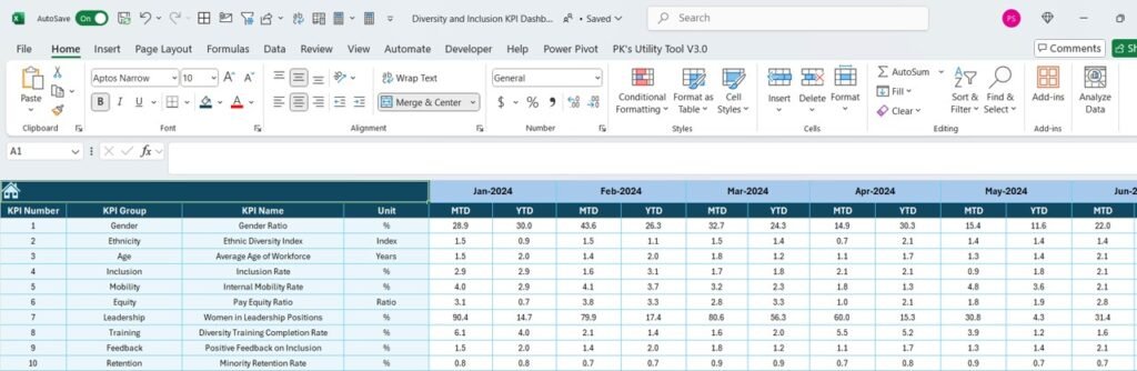Diversity and Inclusion KPI Dashboard in Excel - Next Gen Templates