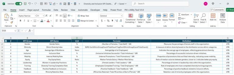 Diversity and Inclusion KPI Dashboard in Excel - Next Gen Templates