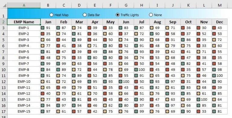 Dynamic Conditional Formatting In Excel Next Gen Templates