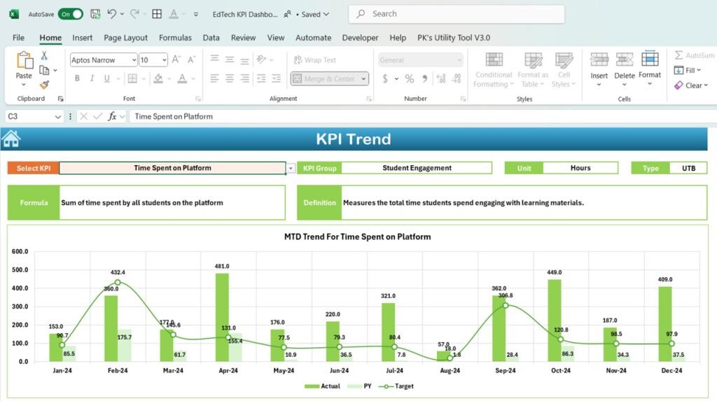 EdTech KPI Dashboard in Excel - Next Gen Templates