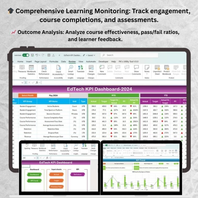 EdTech KPI Dashboard in Excel - Next Gen Templates