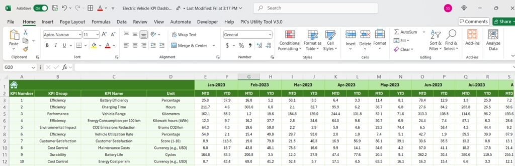 Electric Vehicle KPI Dashboard in Excel - Next Gen Templates