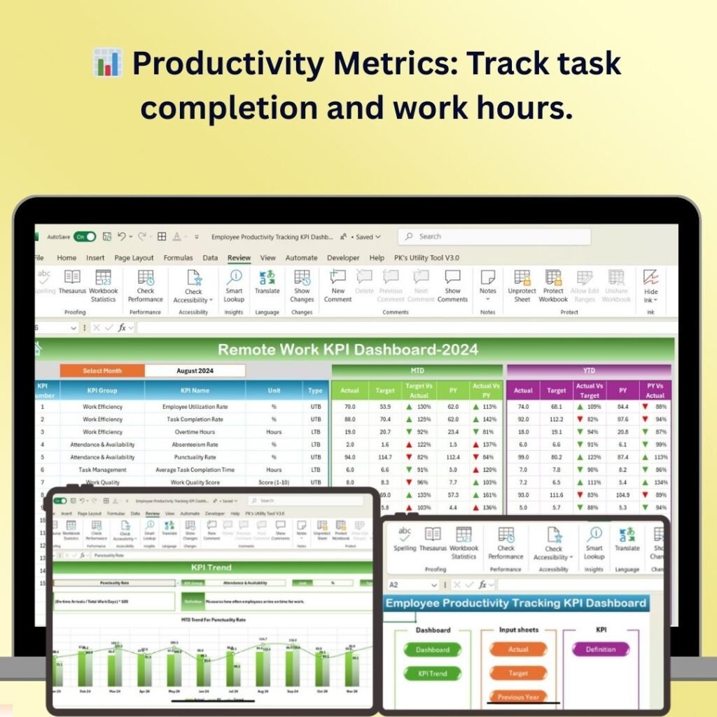 HR Compliance KPI Dashboard in Excel - Next Gen Templates