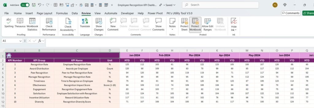 Employee Recognition KPI Dashboard in Excel - Next Gen Templates