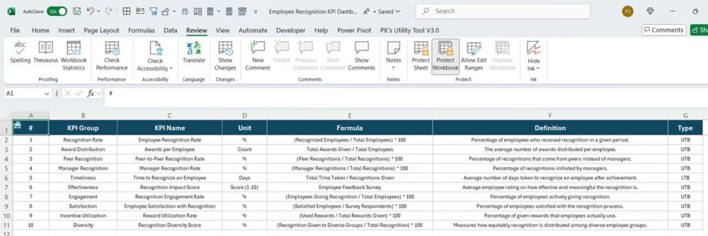 Employee Recognition KPI Dashboard in Excel - Next Gen Templates