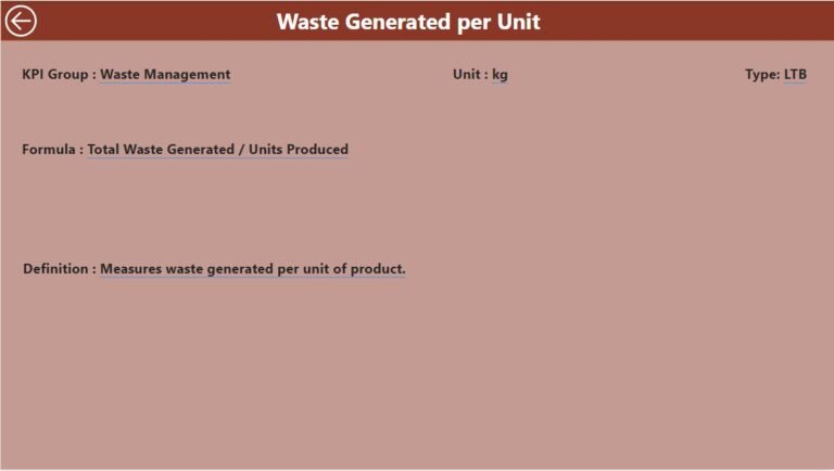 Environmental KPI Dashboard in Power BI - Next Gen Templates