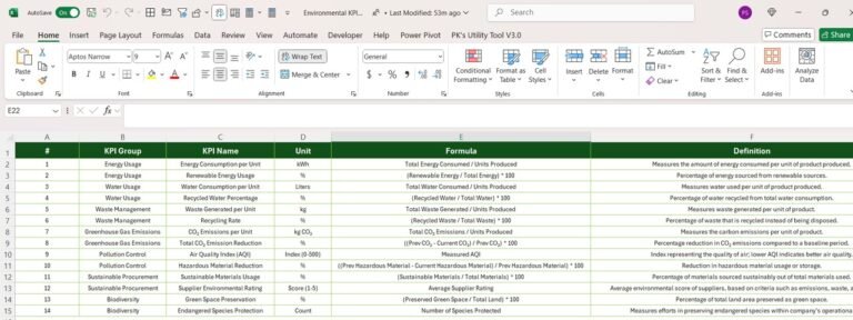 Environmental KPI Dashboard in Power BI - Next Gen Templates