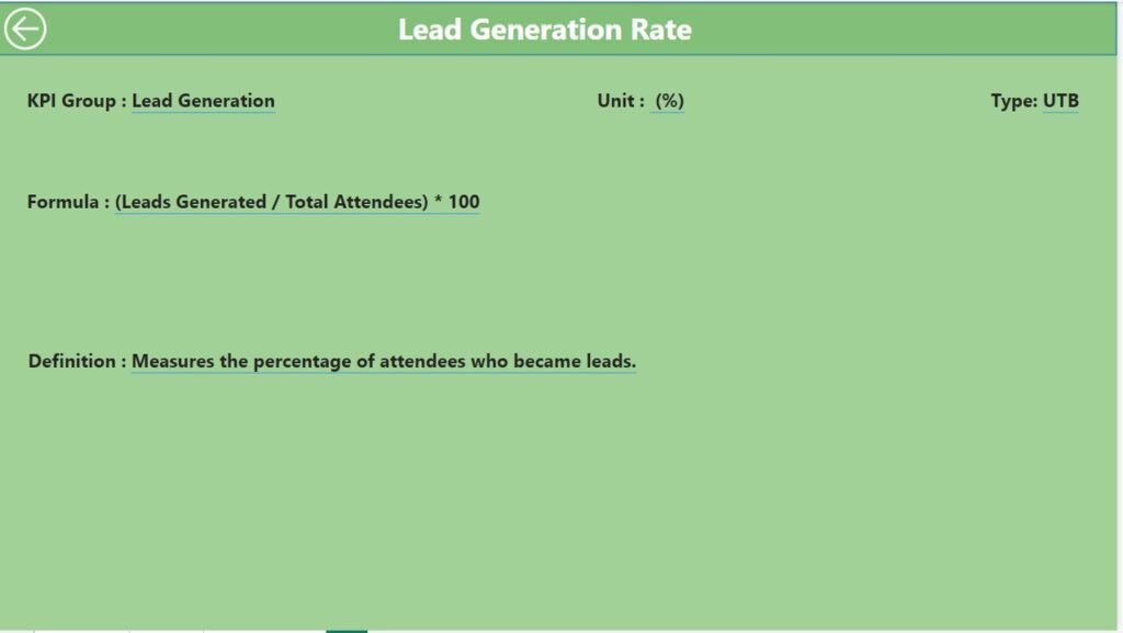 Event Management KPI Dashboard in Power BI - Next Gen Templates