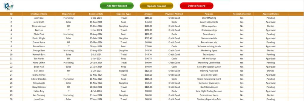 Expense Reimbursement Tracker in Excel - Next Gen Templates