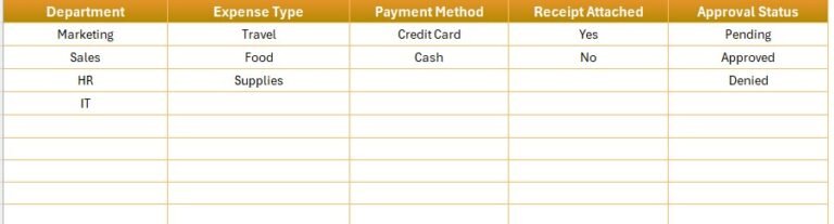 Expense Reimbursement Tracker in Excel - Next Gen Templates