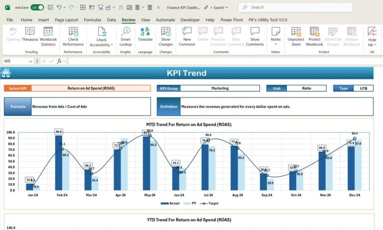 Fashion KPI Dashboard in Excel - Next Gen Templates