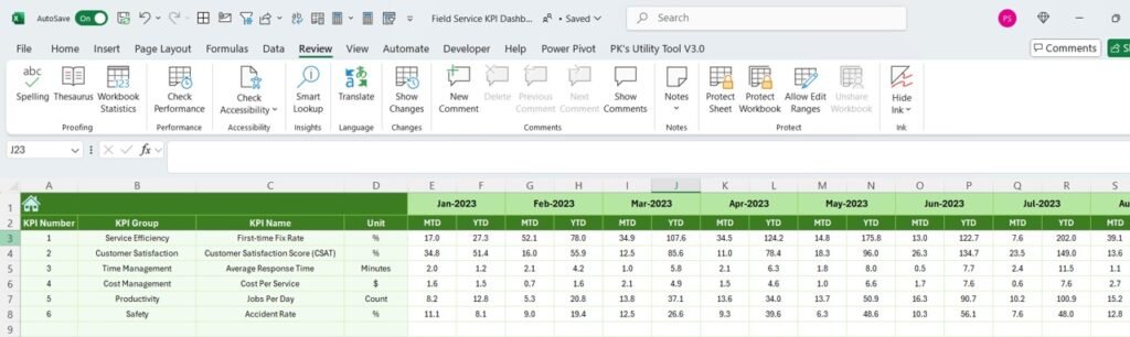 Field Service KPI Dashboard in Excel - Next Gen Templates