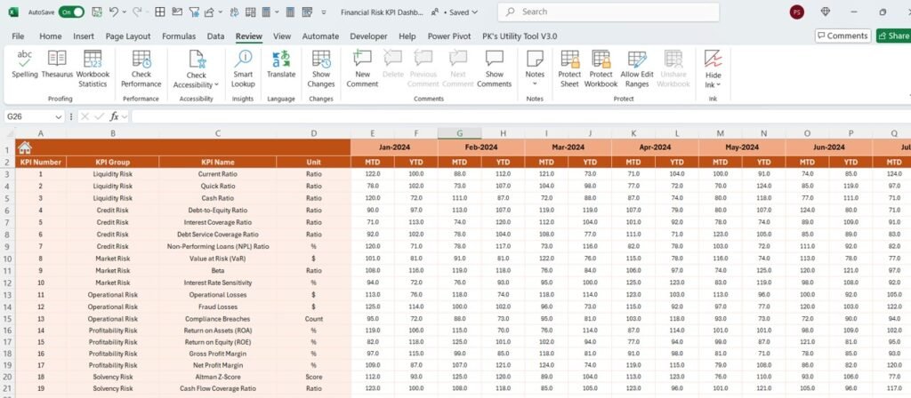 Financial Risk KPI Dashboard in Excel - Next Gen Templates