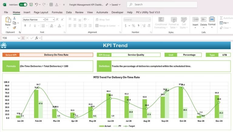 Freight Management KPI Dashboard in Excel - Next Gen Templates