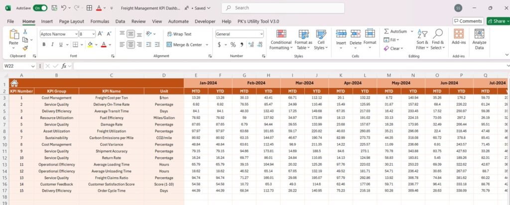 Freight Management KPI Dashboard in Excel - Next Gen Templates