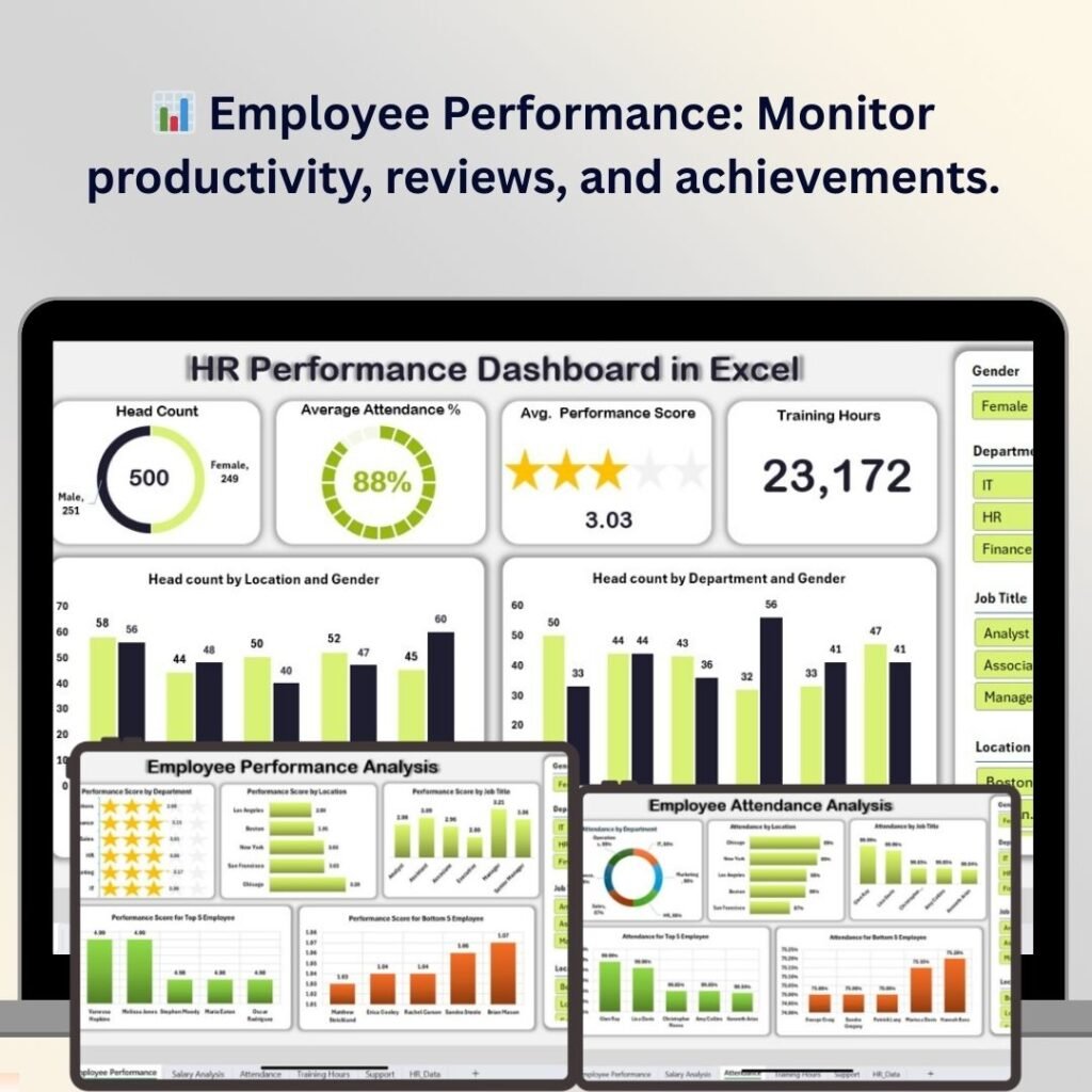 HR Compliance KPI Dashboard in Excel - Next Gen Templates
