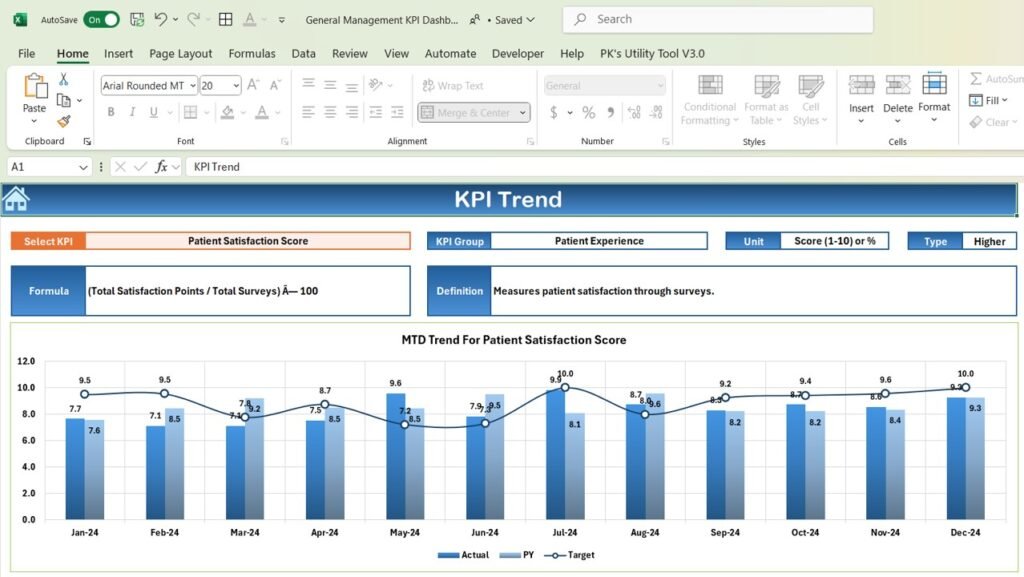Healthcare KPI Dashboard In Excel - Next Gen Templates