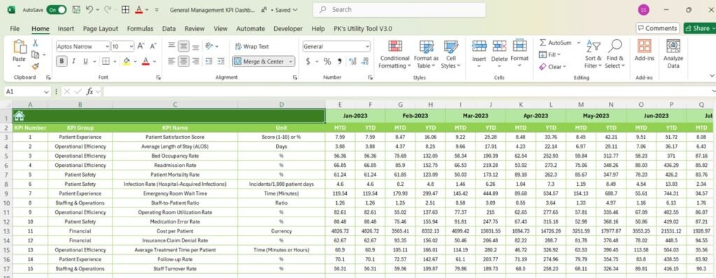 Healthcare KPI Dashboard In Excel - Next Gen Templates