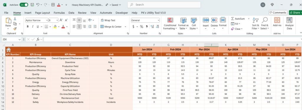 Heavy Machinery KPI Dashboard in Excel - Next Gen Templates