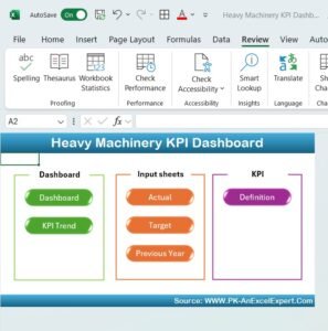 Heavy Machinery KPI Dashboard in Excel - Next Gen Templates