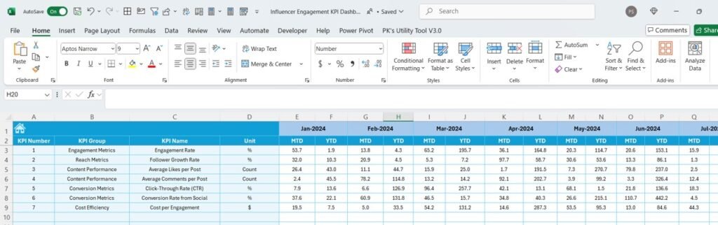 Influencer Engagement KPI Dashboard in Excel - Next Gen Templates