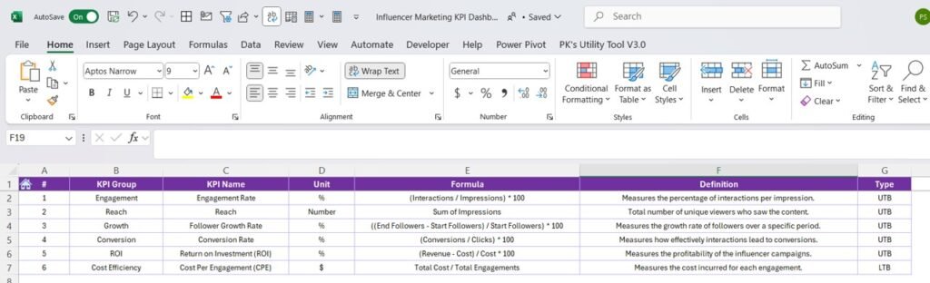 Influencer Marketing KPI Dashboard in Excel - Next Gen Templates