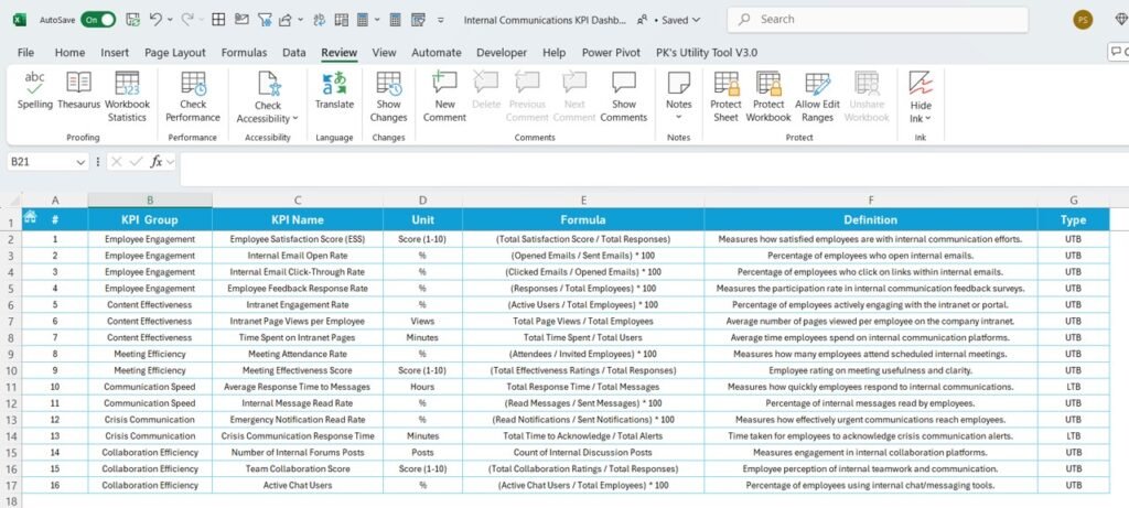 Internal Communications KPI Dashboard in Excel - Next Gen Templates