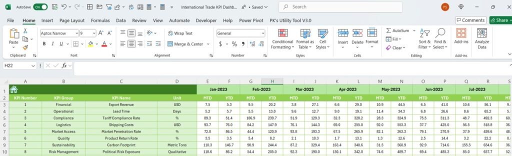 International Trade KPI Dashboard in Excel - Next Gen Templates