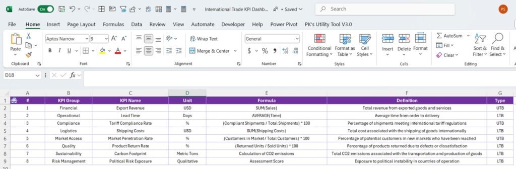 International Trade KPI Dashboard in Excel - Next Gen Templates