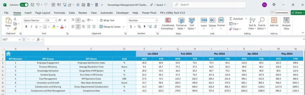 Knowledge Management KPI Dashboard in Excel - Next Gen Templates