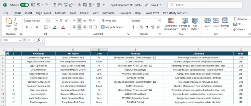 Legal Compliance KPI Dashboard in Excel - Next Gen Templates