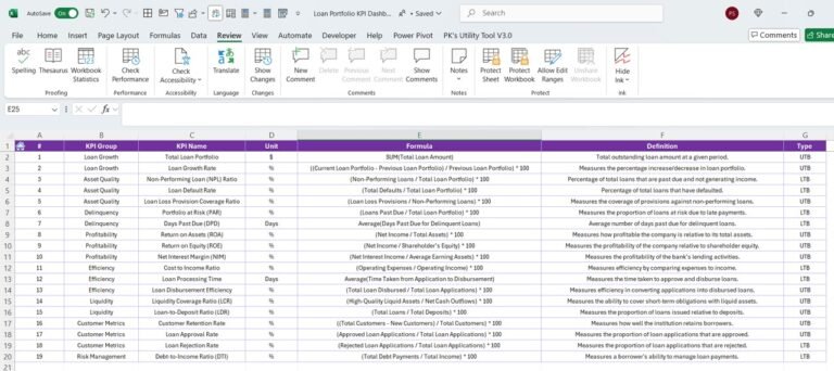Loan Portfolio KPI Dashboard in Excel - Next Gen Templates