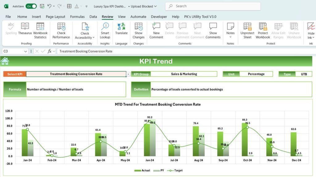 Luxury Spa KPI Dashboard in Excel - Next Gen Templates