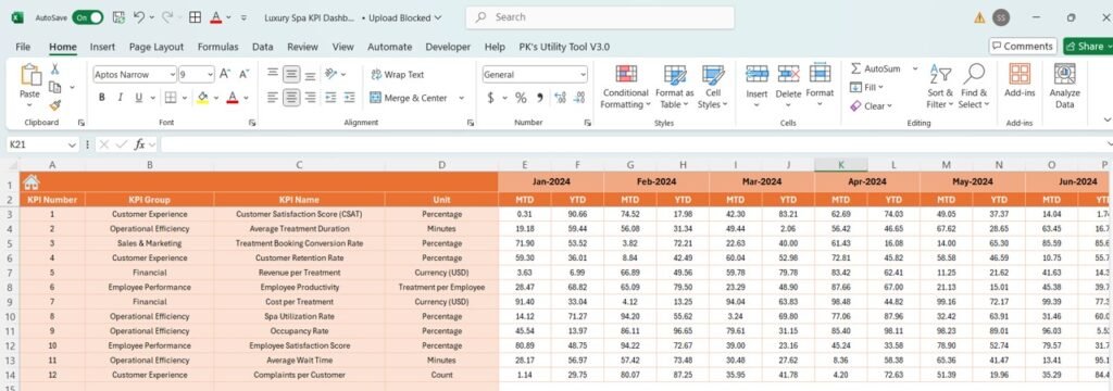 Luxury Spa KPI Dashboard in Excel - Next Gen Templates