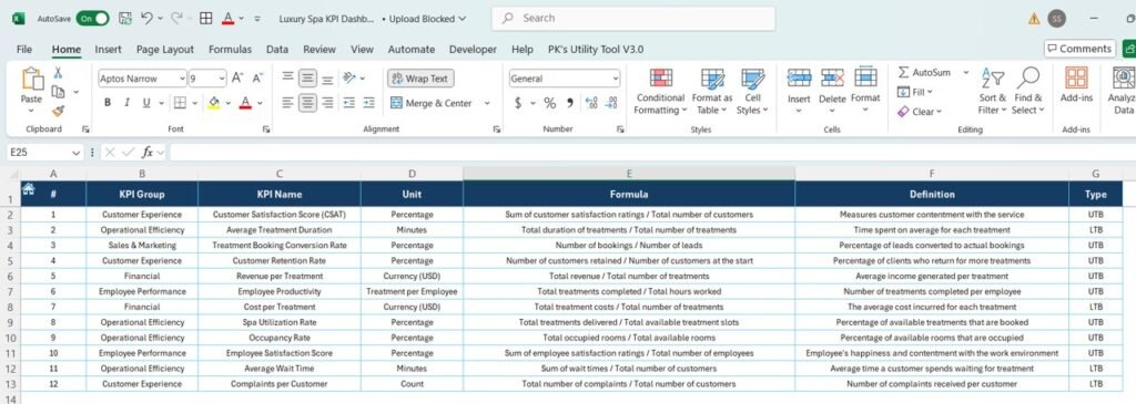 Luxury Spa KPI Dashboard in Excel - Next Gen Templates