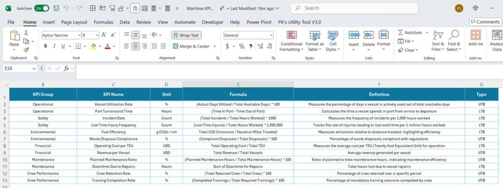 Maritime KPI Dashboard in Power BI – Next Gen Templates