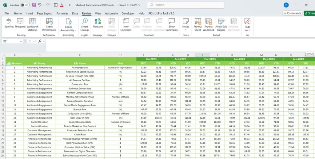 Media & Entertainment KPI Dashboard In Excel - Next Gen Templates