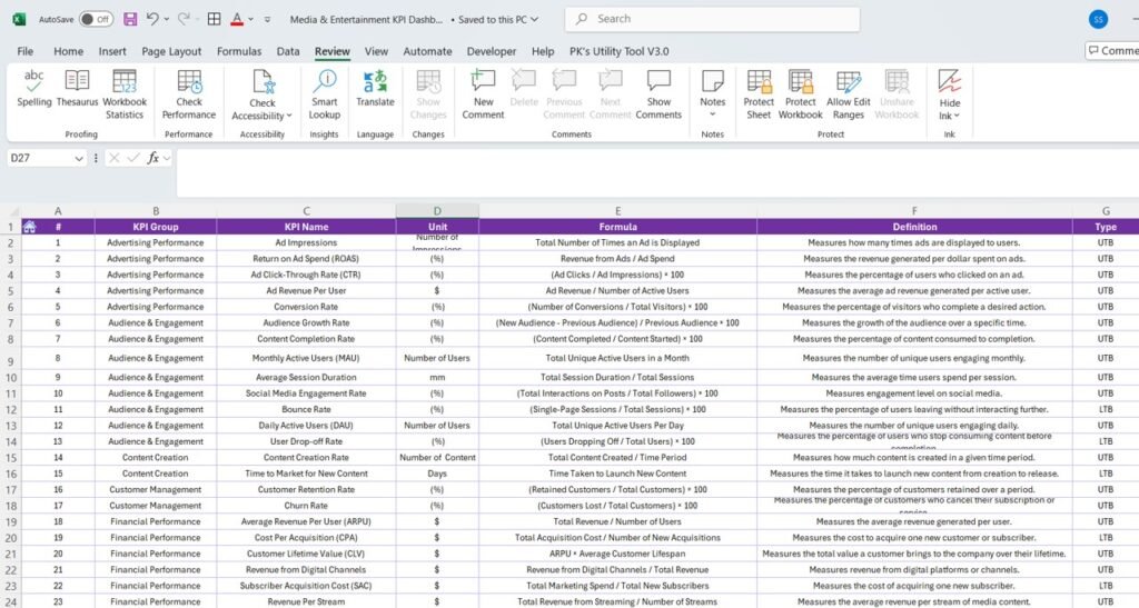 Media & Entertainment KPI Dashboard In Excel - Next Gen Templates