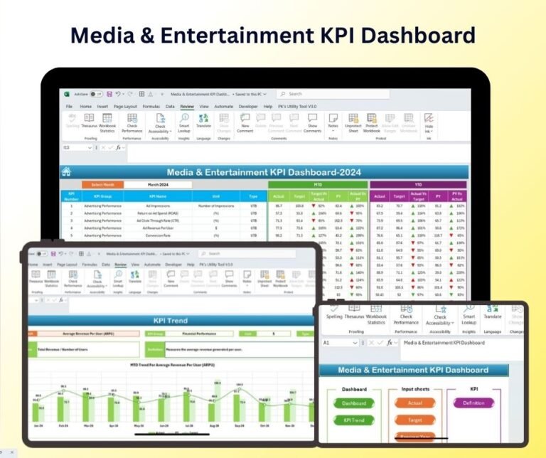 Media & Entertainment KPI Dashboard In Excel - Next Gen Templates