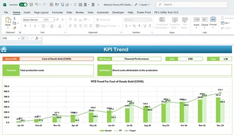Medical Device KPI Dashboard in Excel - Next Gen Templates