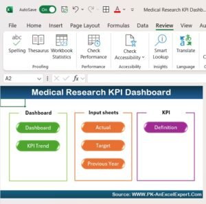 Medical Research KPI Dashboard in Excel - Next Gen Templates