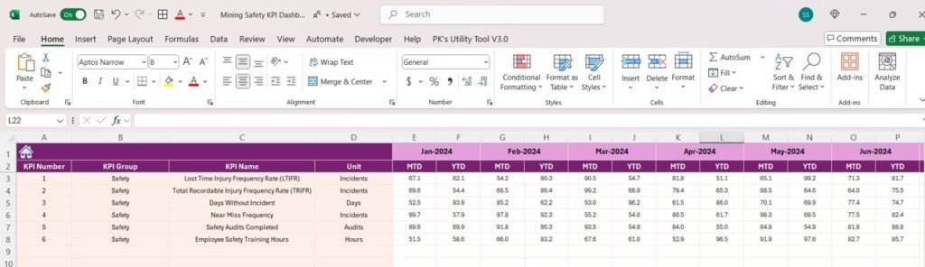 Mining Safety KPI Dashboard in Excel - Next Gen Templates