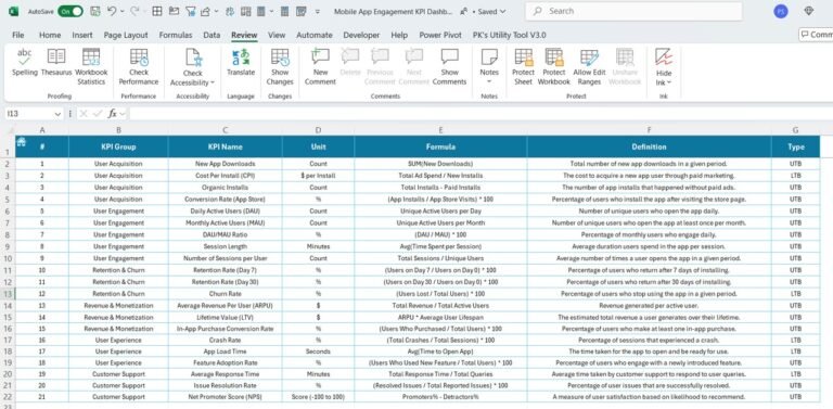 Mobile App Engagement KPI Dashboard in Excel - Next Gen Templates